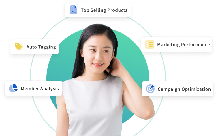 OmniSegment｜The #1 Trusted Customer Data Platform by E-commerce Brands