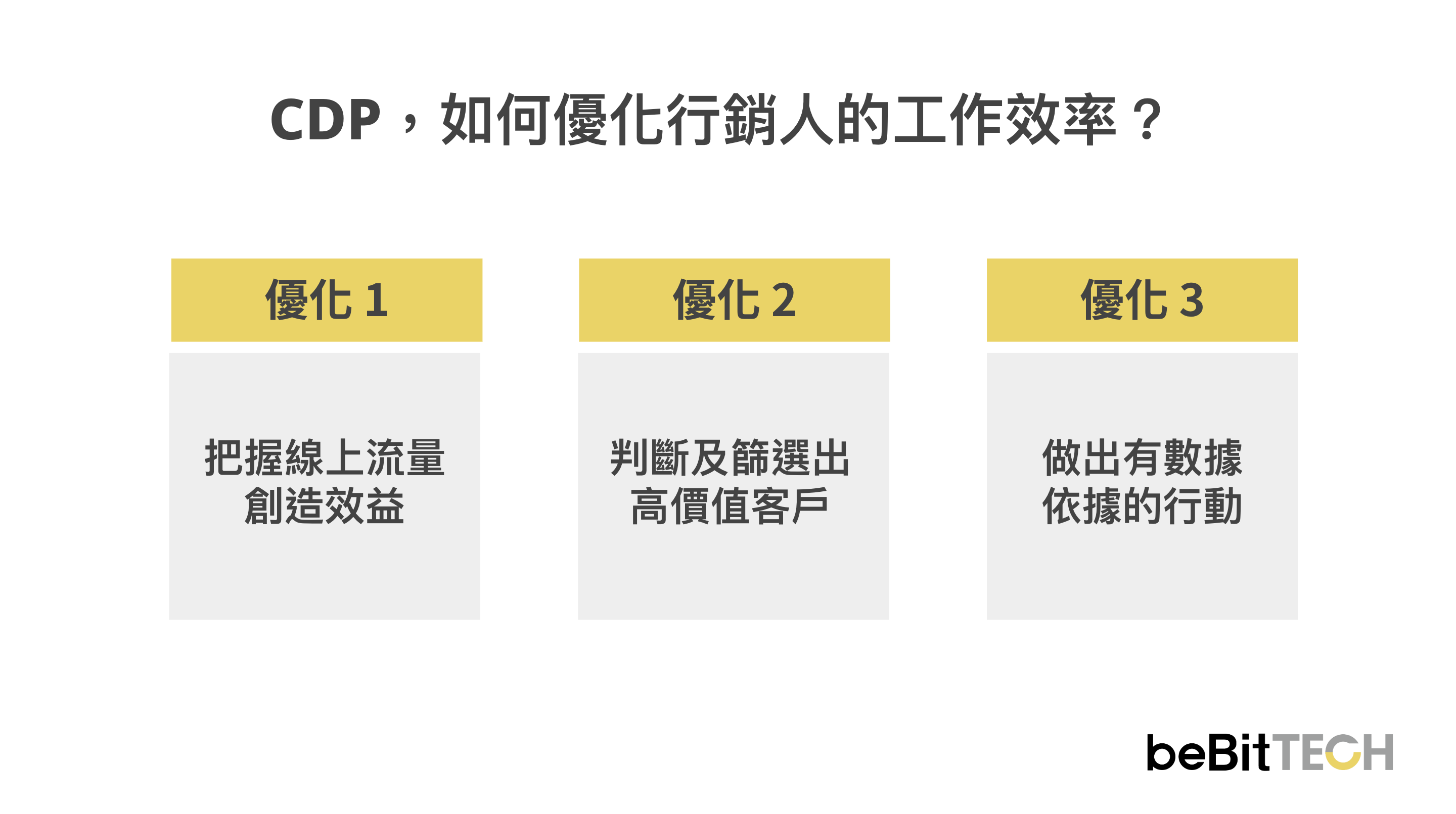 為什麼行銷人一定要知道 CDP？CDP 到底是什麼以及使用 CDP 的好處一次告訴你